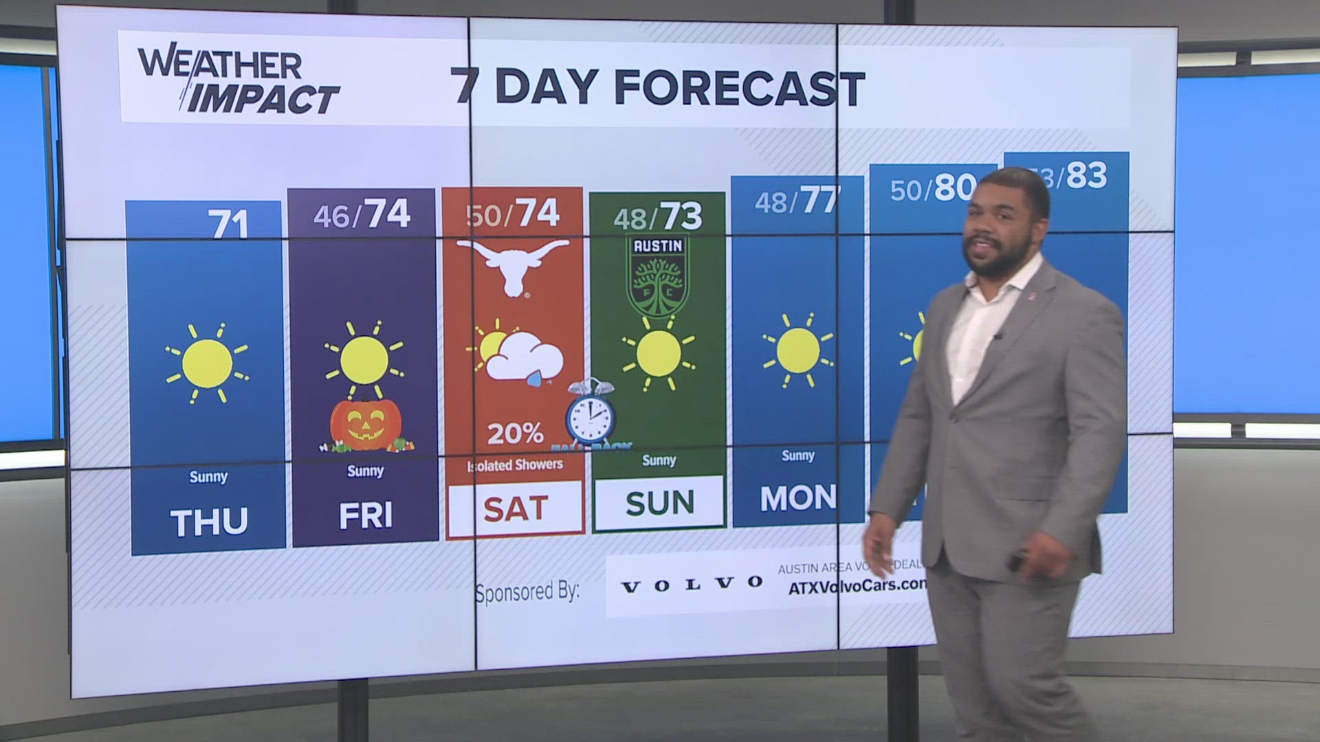 Austin-area weather: October 30th midday forecast with Meteorologist ...