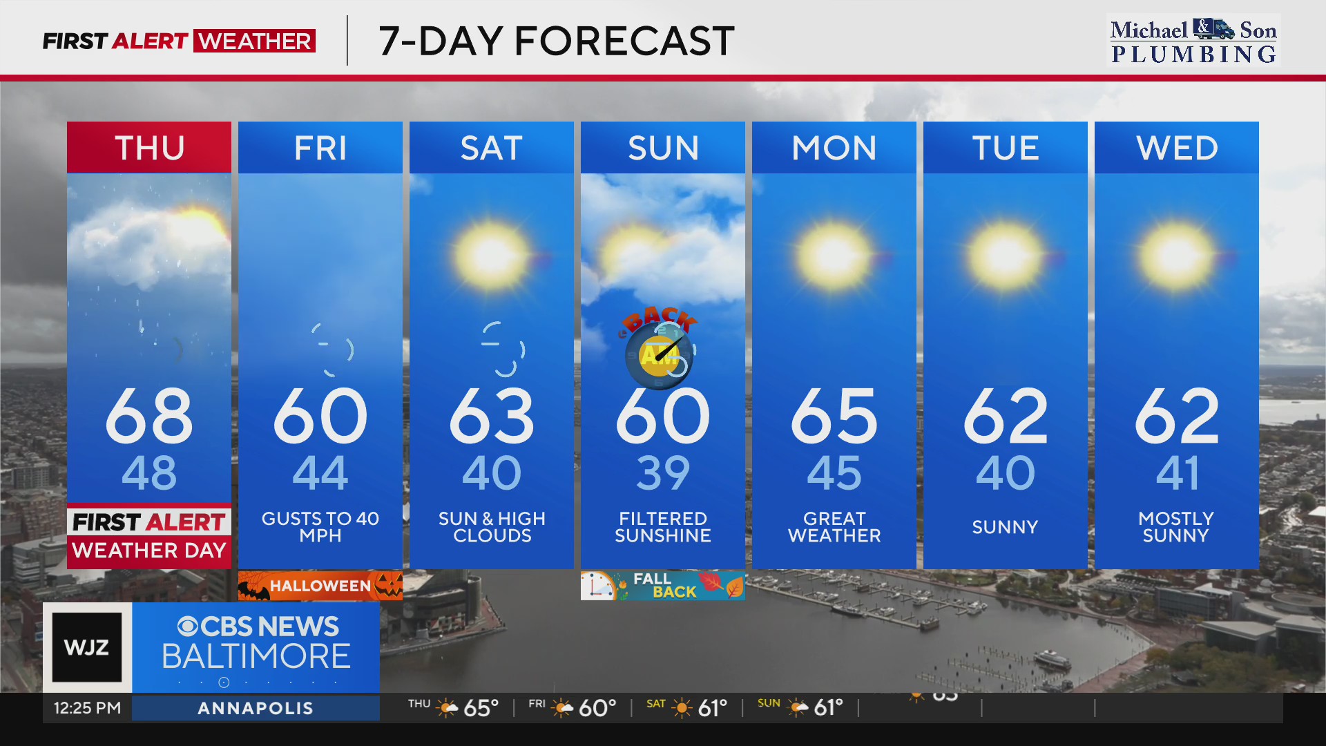 Stormy weather brings heavy rain, strong wind in Maryland Thursday