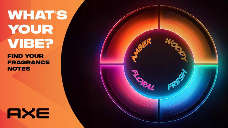 The essential fragrance guide for guys