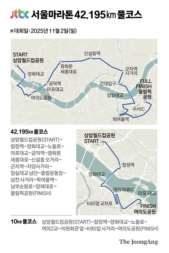 "한국에 우승하러 왔다…목표는 2시간6분대"