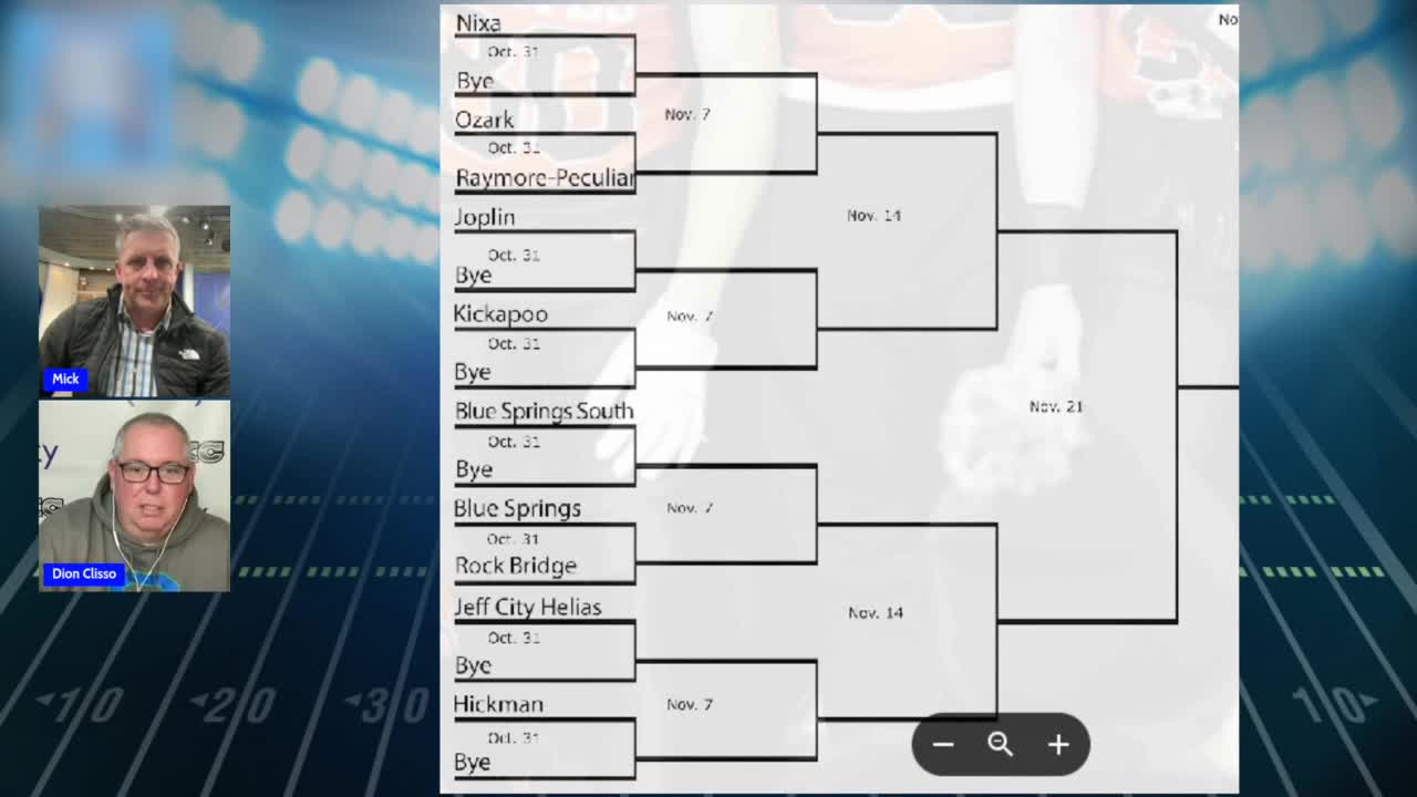 Snap, Tackle, Pod: Week 10 of high school football in Kansas City