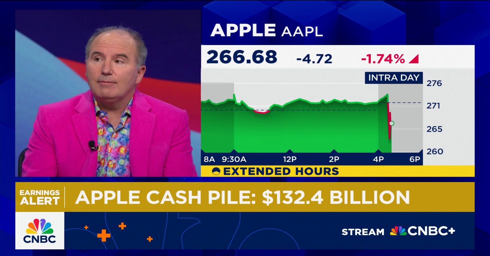 If you are an Apple investor this is a 'pound the table moment', says ...