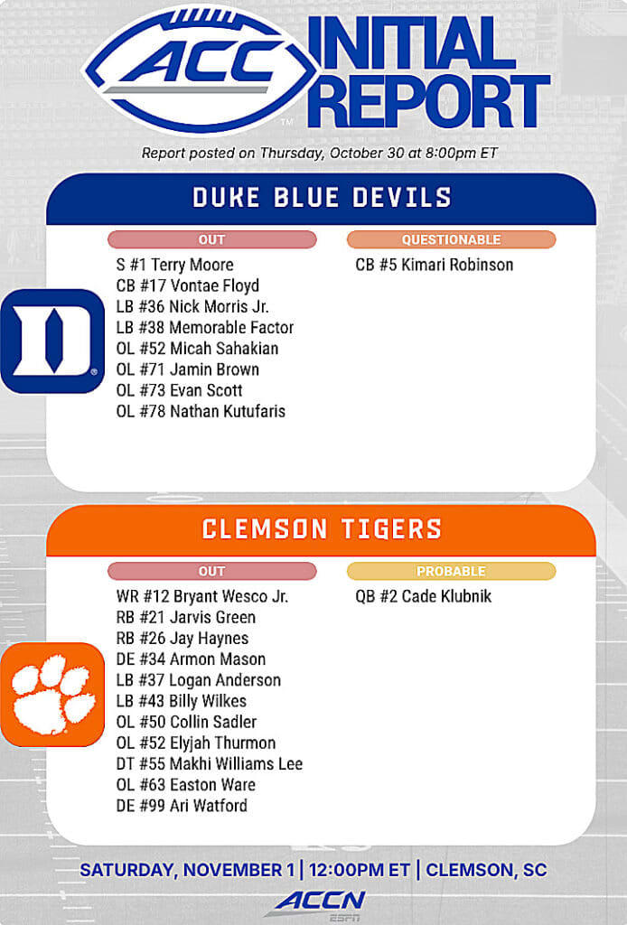 Thursday Night Clemson Football Injury Report