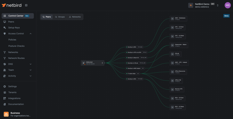 4 home lab mistakes I made so you don't have to