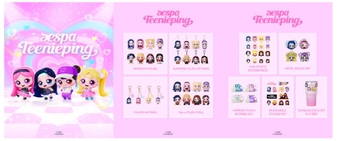 SAMG엔터, K-팝과 캐릭터 IP 결합…‘에스파핑’ MD 론칭