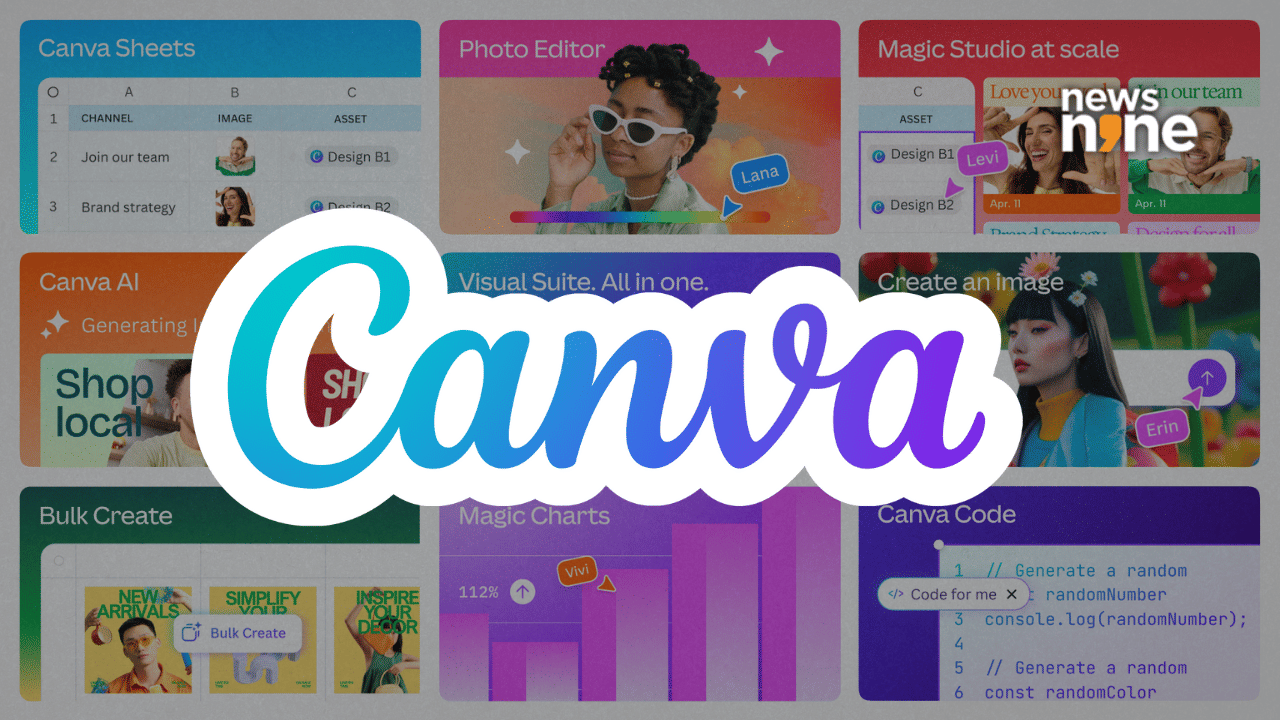 Canva’s new Creative OS brings AI design, smart branding, and video ...