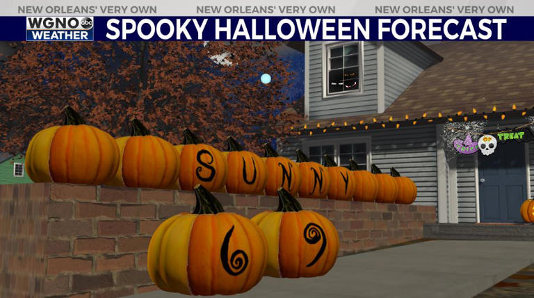 Spooky cool Halloween forecast for Friday
