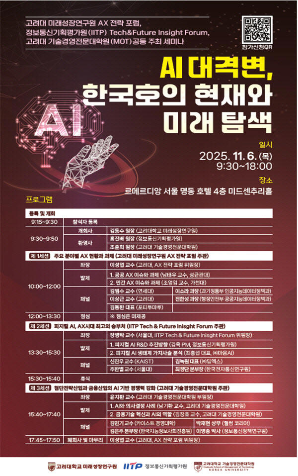 고려대·IITP, ‘AI 대격변, 한국호의 현재와 미래 탐색’ 세미나 개최