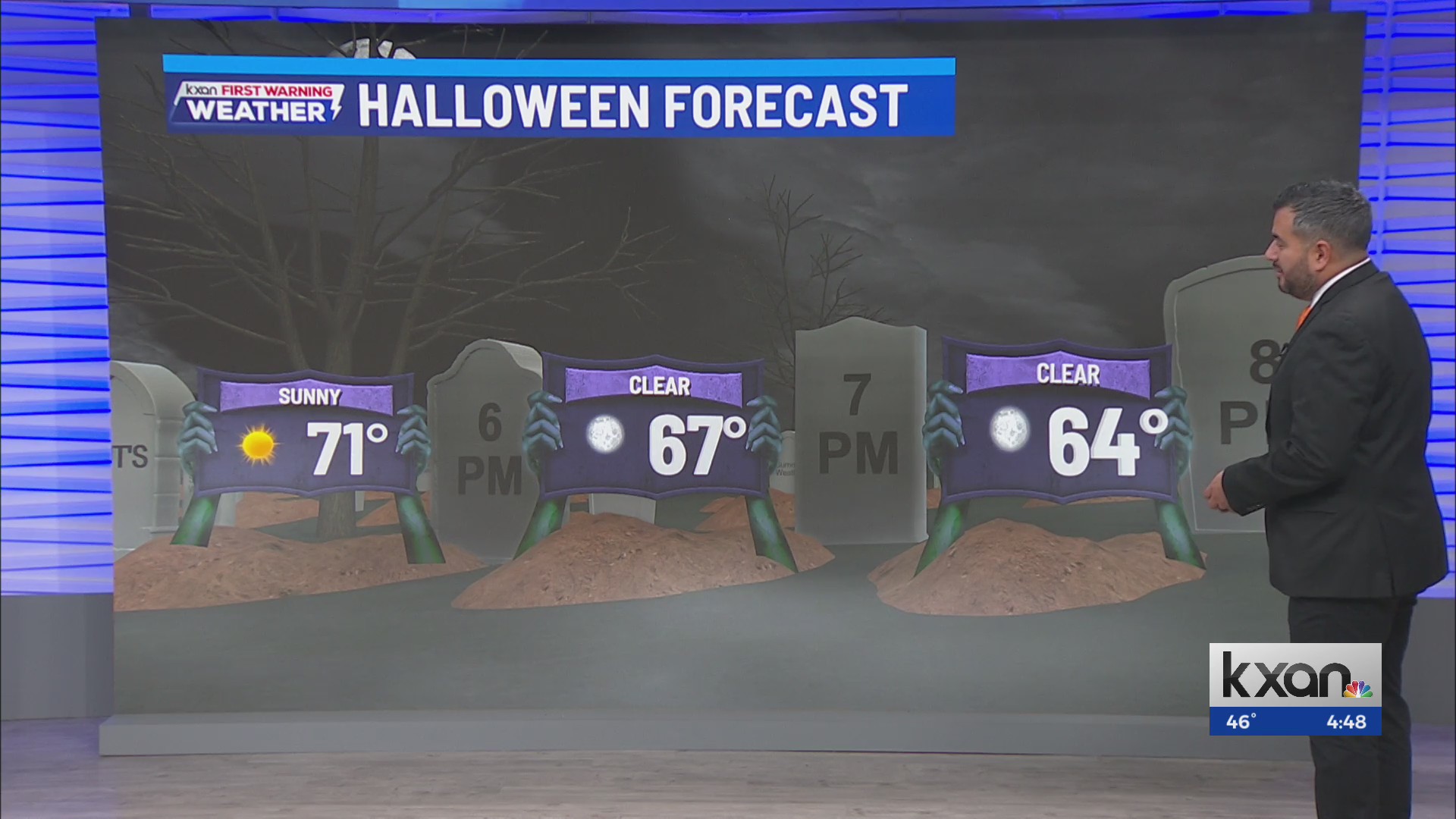 Halloween is here and weather is looking great | Oct 31 KXAN weather update