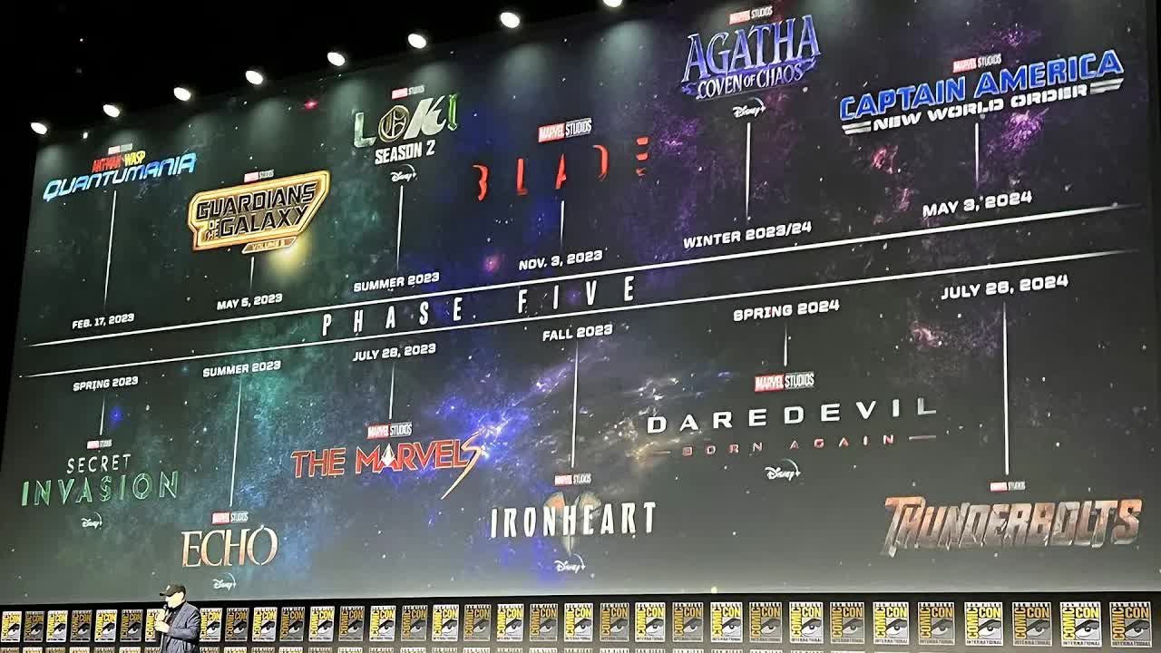 Marvel phase 5 full slate breakdown