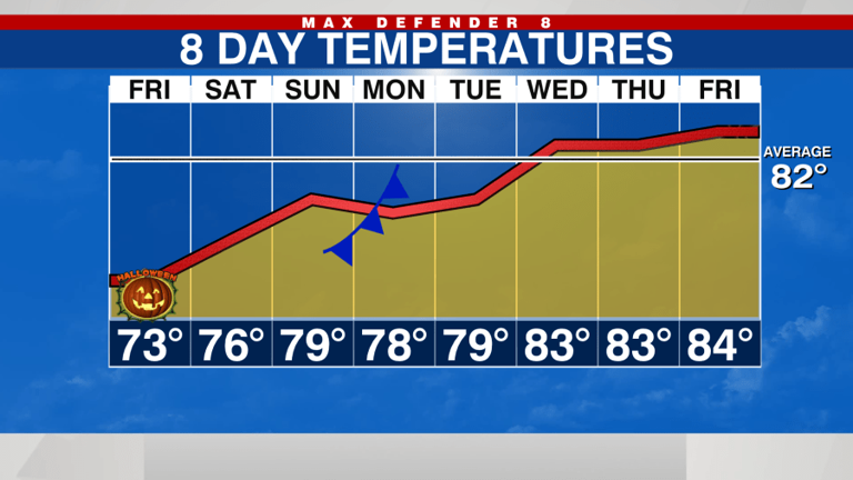 Spooky chill to the air for Halloween weekend