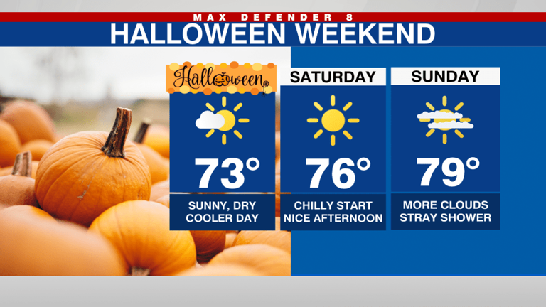 Spooky chill to the air for Halloween weekend