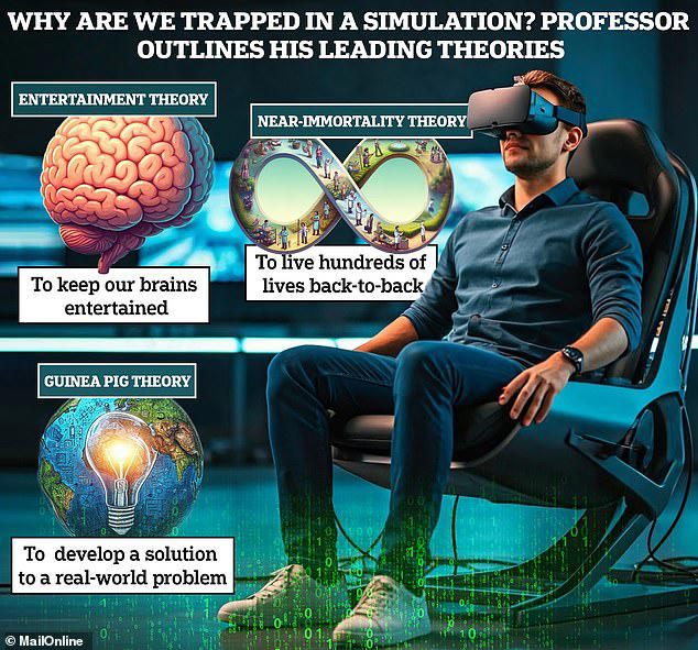 Are we living in a simulation? Mathematical proof debunks the idea