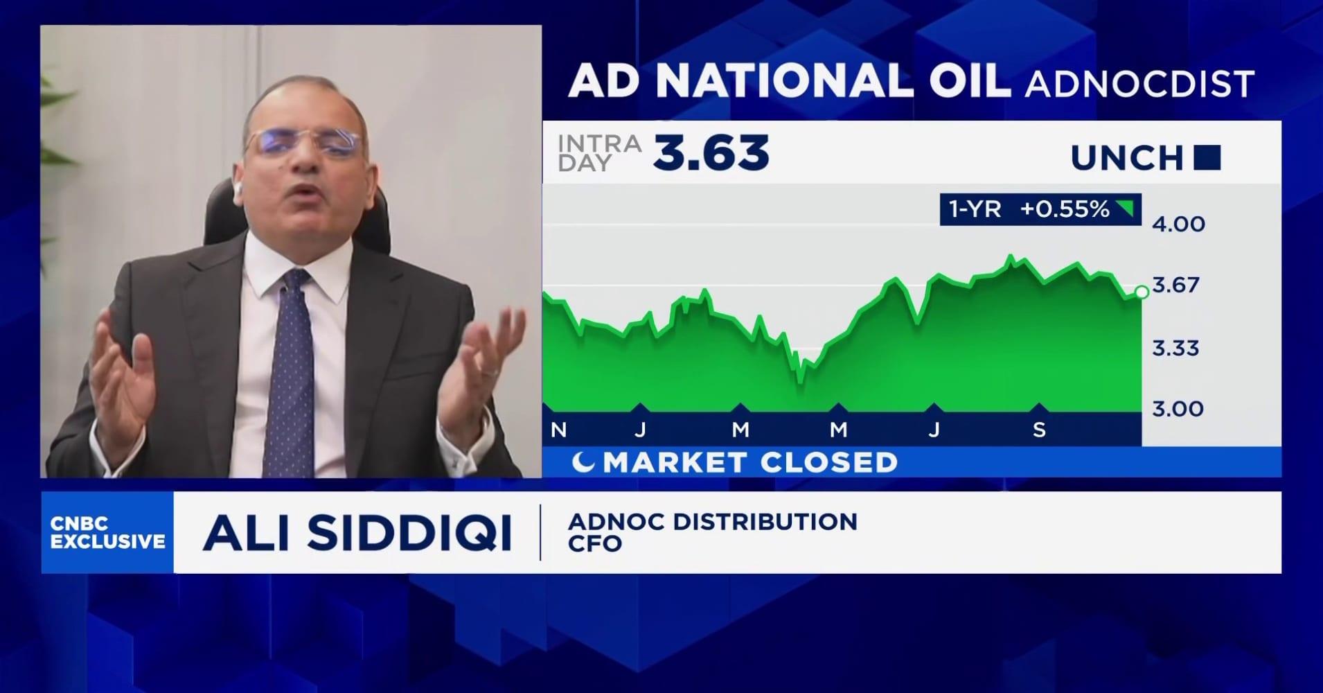 Inside ADNOC Distribution's strongest quarterly earnings since listing