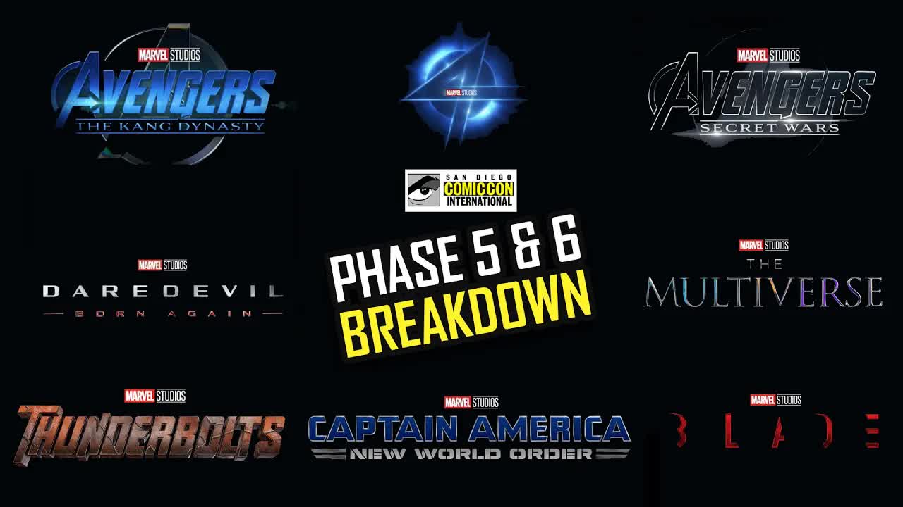 Marvel phase 5 & 6 full breakdown | Avengers Secret Wars, Captain ...