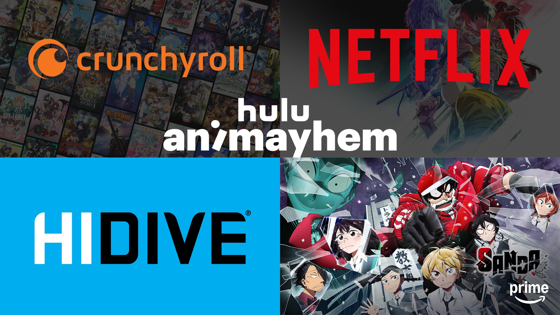 Anime Streaming Platforms Compared — Who’s Really Winning the 2025 ...