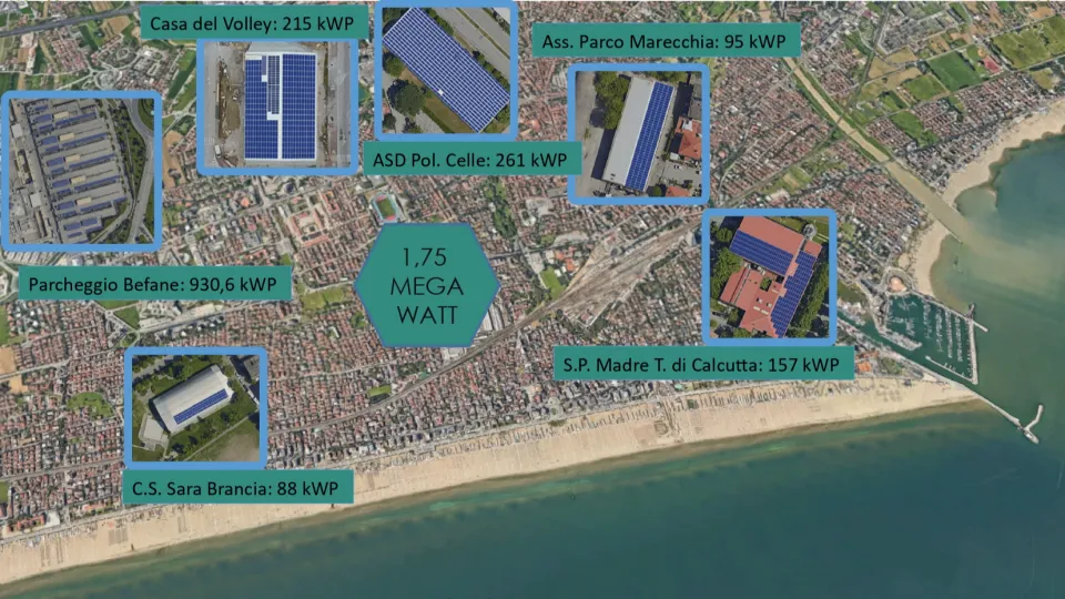 Il 1° dicembre Rimini presenta la prima comunità energetica rinnovabile