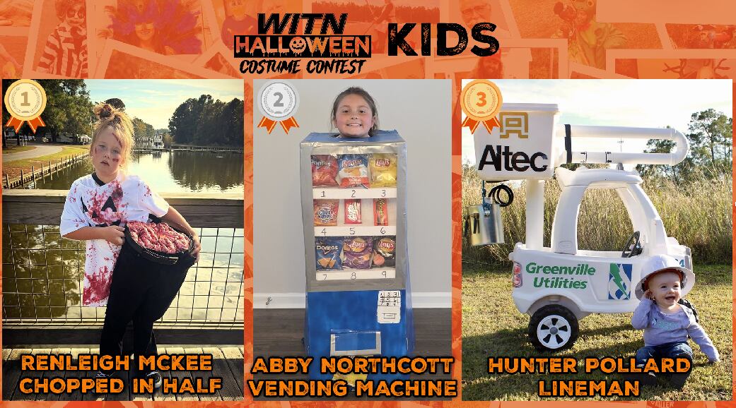 Halloween Costume Contest 2025 winners