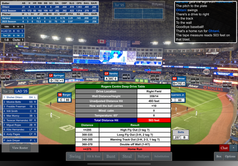 Can Blue Jays bring home a title? Here's how our Simulated World Series ...