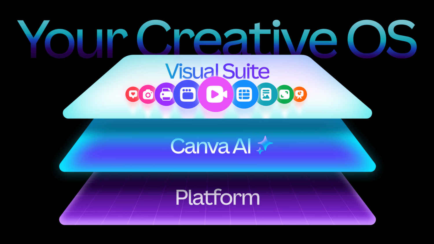 Canva’s AI design brain explained: How it works, secret tips for beginners