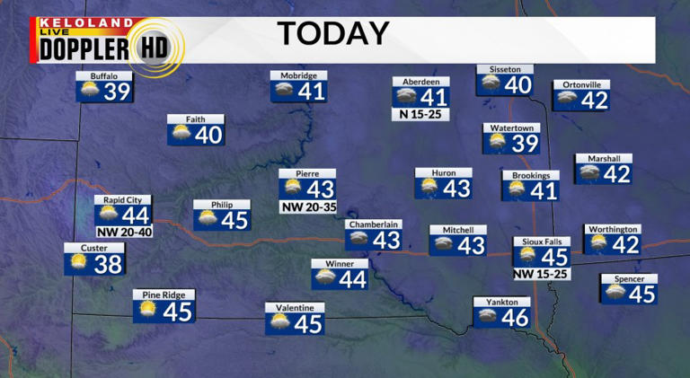 A chilly and blustery trick or treat forecast; Milder weather next week
