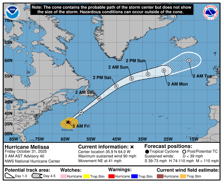 Where is Hurricane Melissa headed? Track storm's path as it's set to weaken