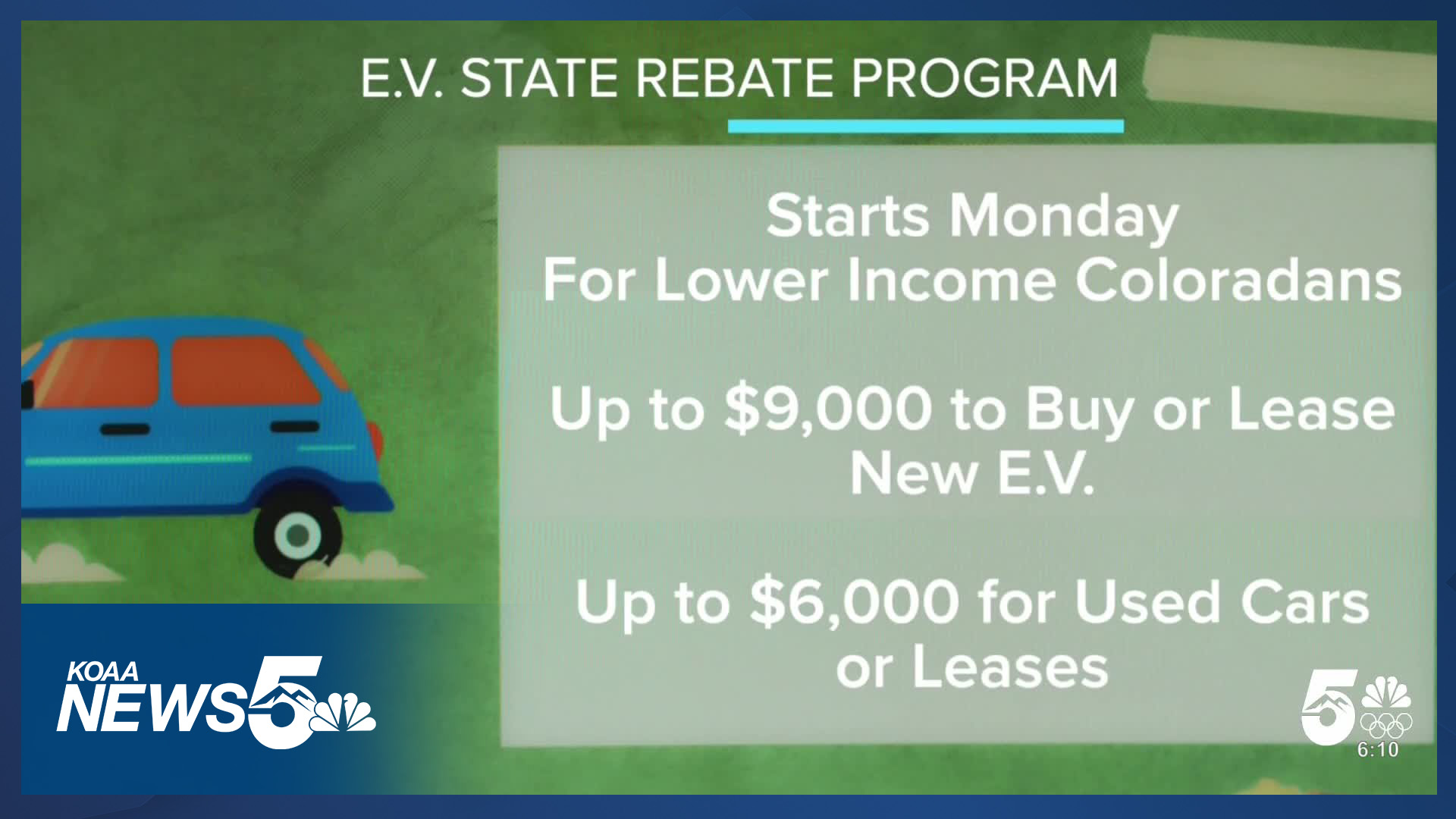 The new state rebate through the Vehicle Exchange Colorado program ...