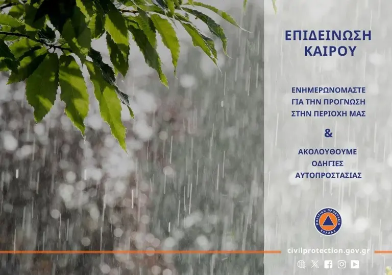 Προειδοποίηση για ισχυρά φαινόμενα στη Δυτική Ελλάδα: Έκτακτο δελτίο ...