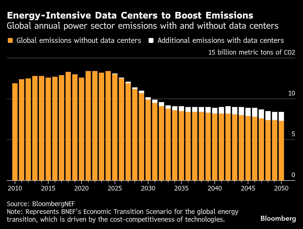 What Happens at COP Climate Summits? Will This One Make a Difference?