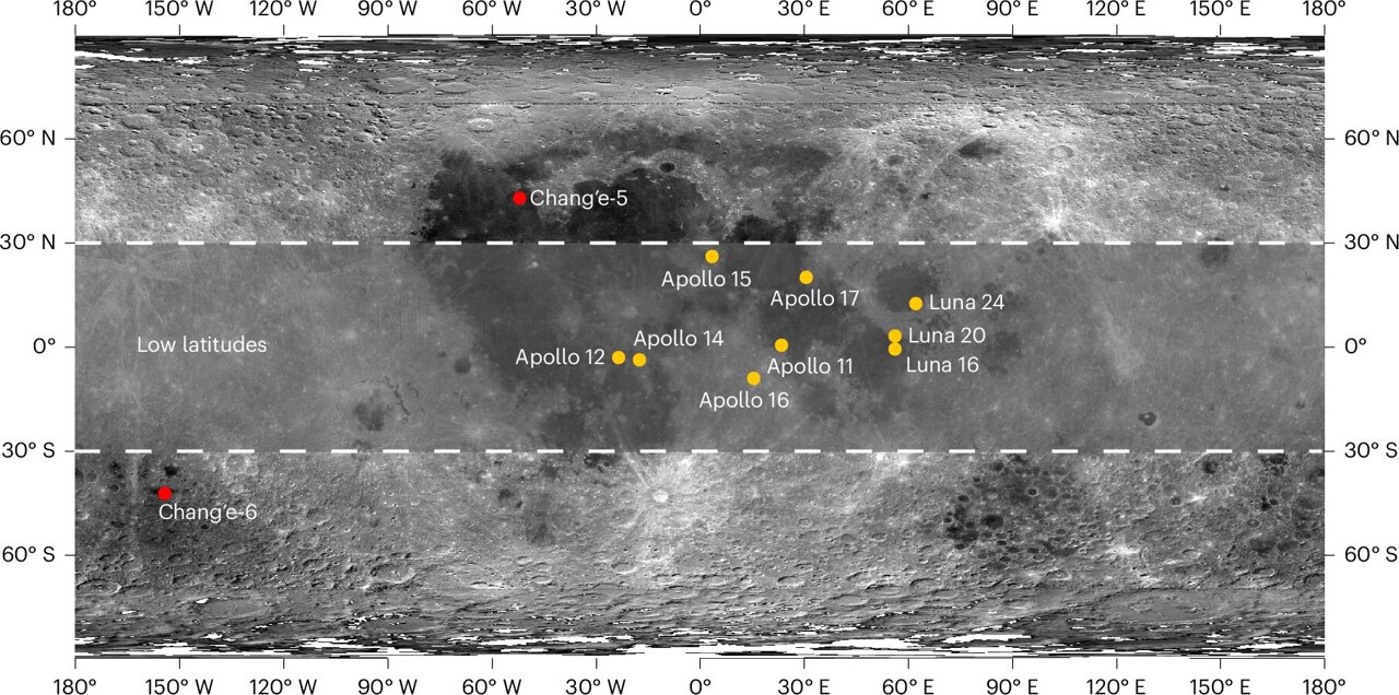Lunar water traced to solar wind: Latitude and regolith maturity shape ...