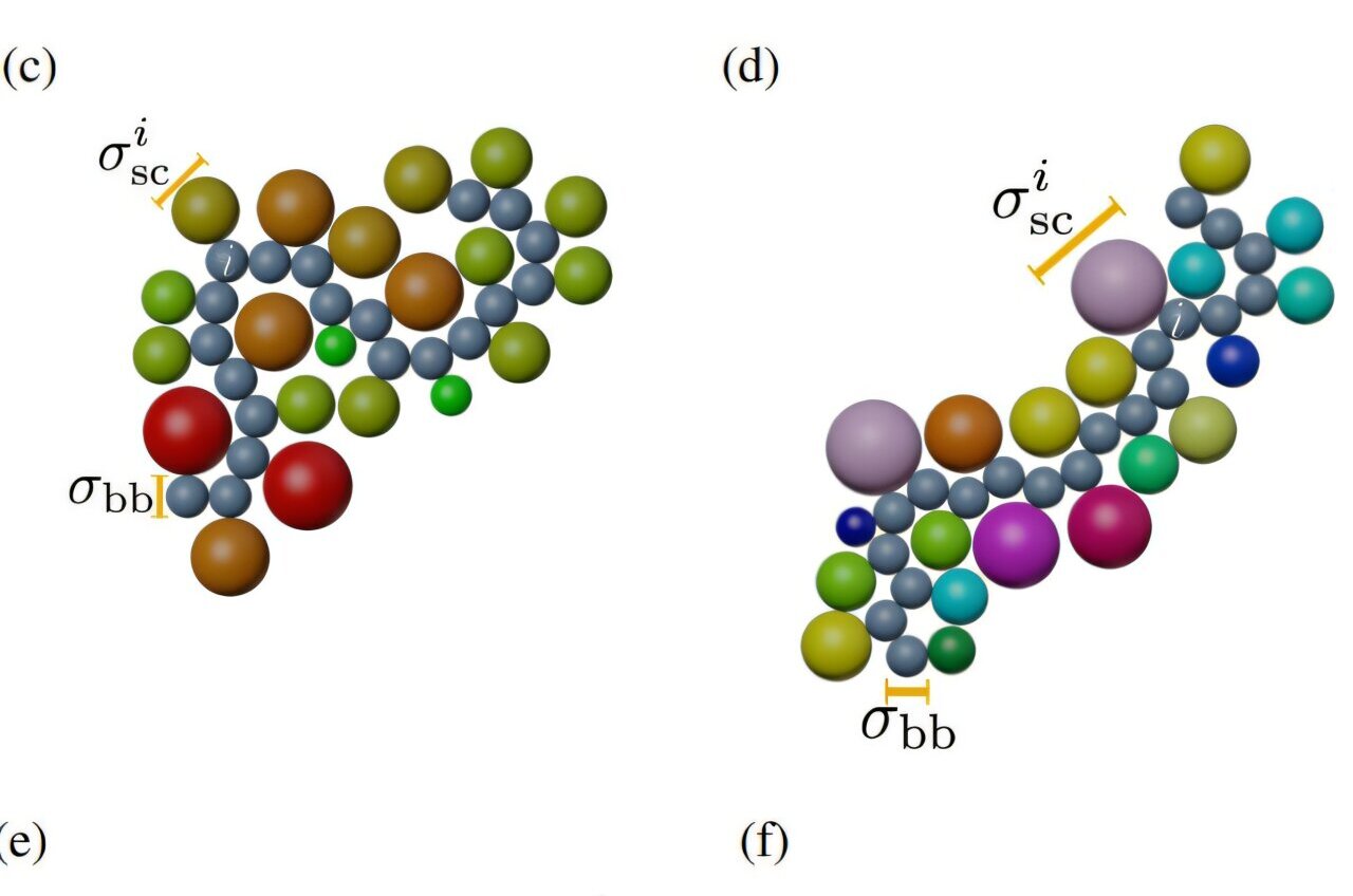 Simplified protein models enable simulations of unknown folding patterns