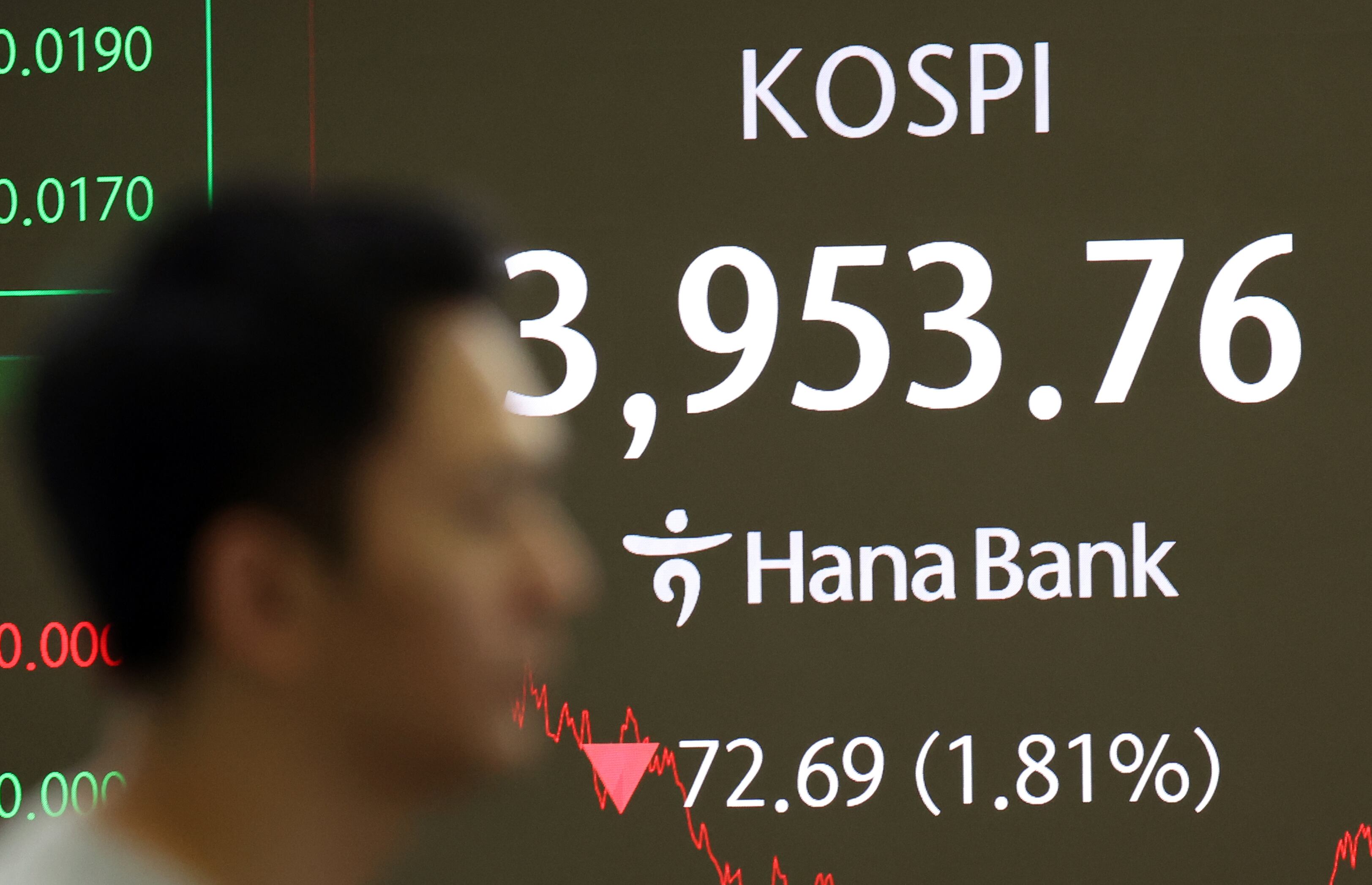 KOSPI Falls Below 4,000 Despite Individual Buying