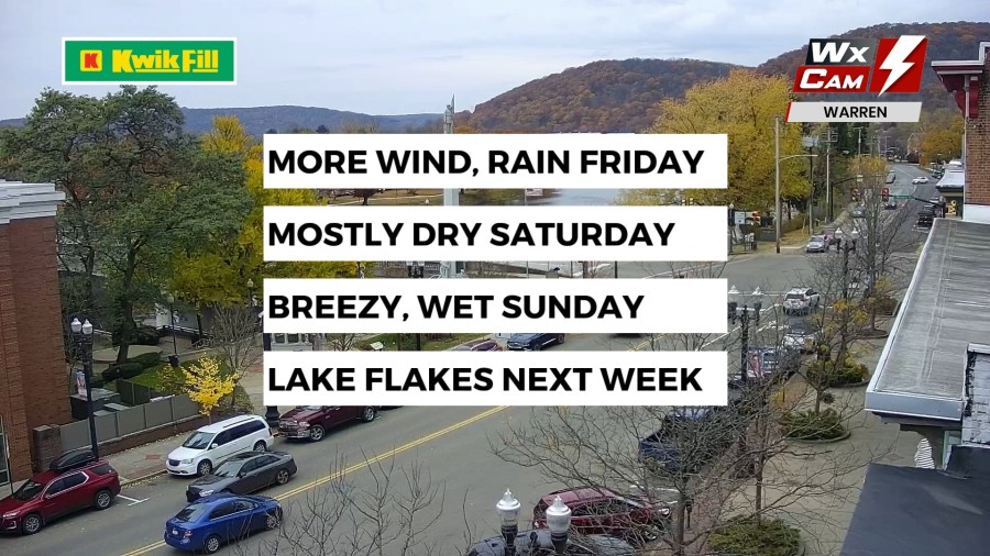 Your Weather Authority: Rain chances return, breezy weather, too