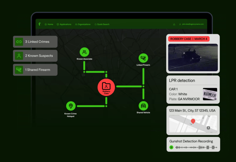 Understanding Flock Automatic License Plate Readers and Public Safety