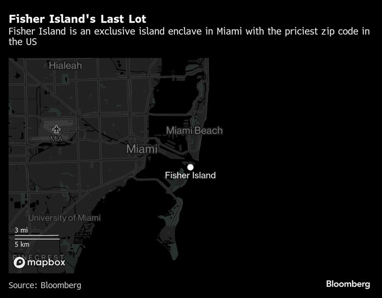Miami moves to seize part of posh island after fuel fight
