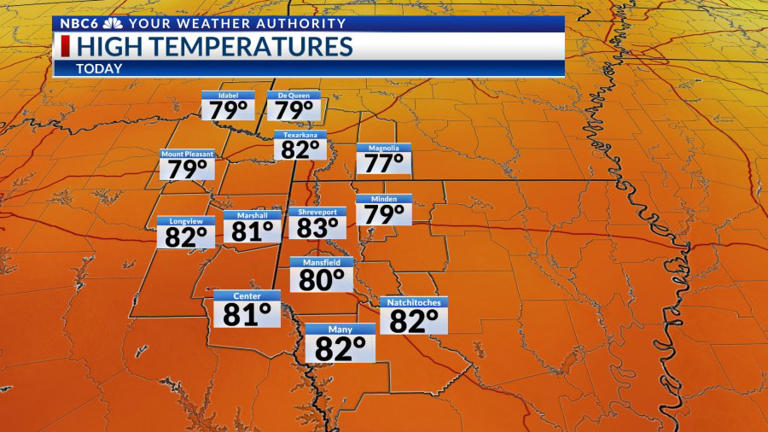 Oregon vs. Iowa score prediction by expert football model