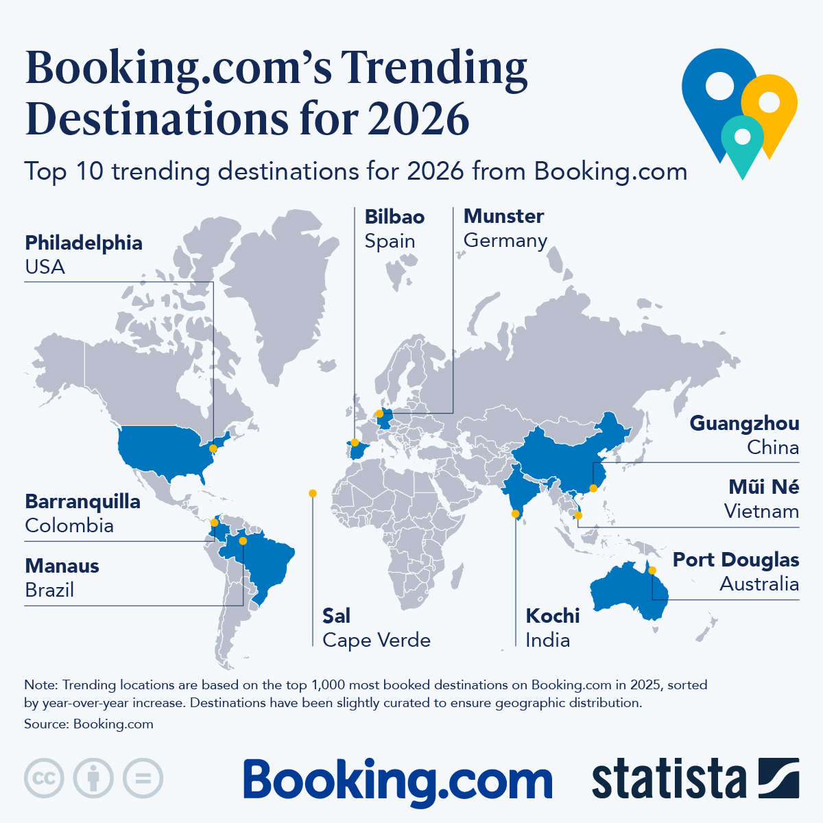 Booking.com's Trending Destinations for 2026