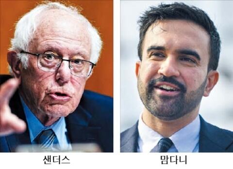 New York Elects Democratic Socialist Zohran Mamdani Mayor