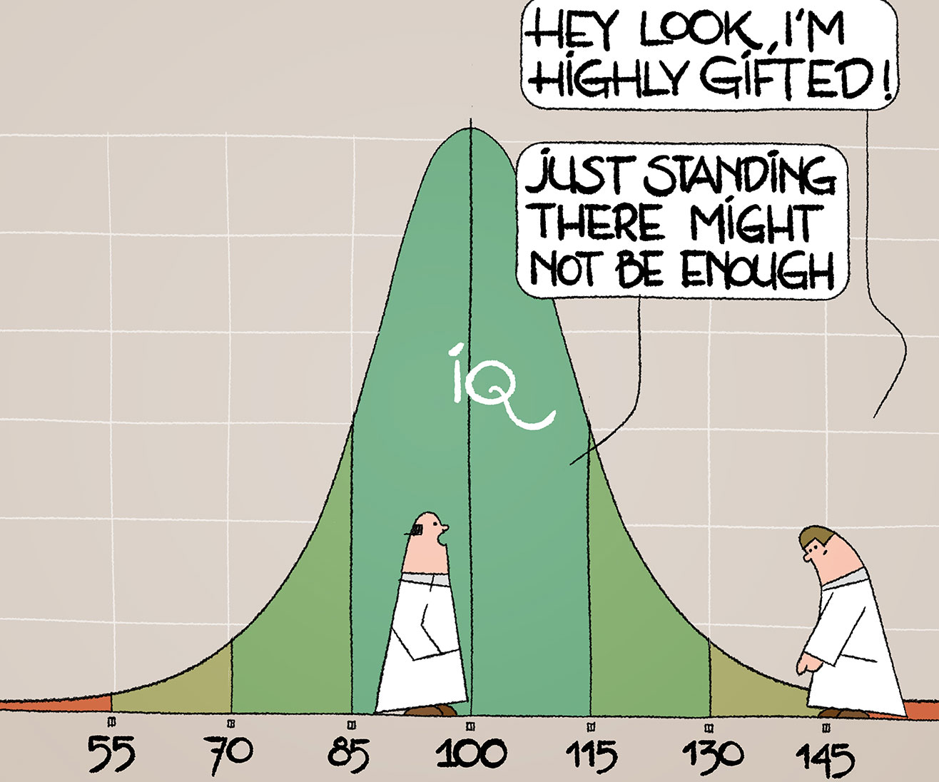 My 29 Statistical Comics About Life And Other Insignificant Things