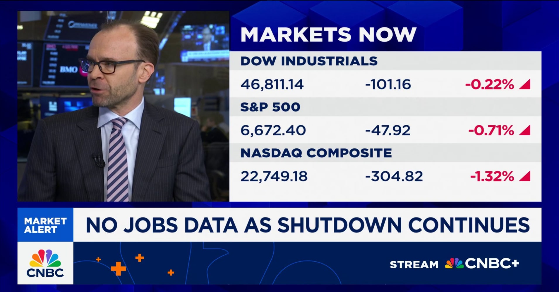 Goldman Sachs' Jan Hatzius: It looks like employment growth is fairly ...
