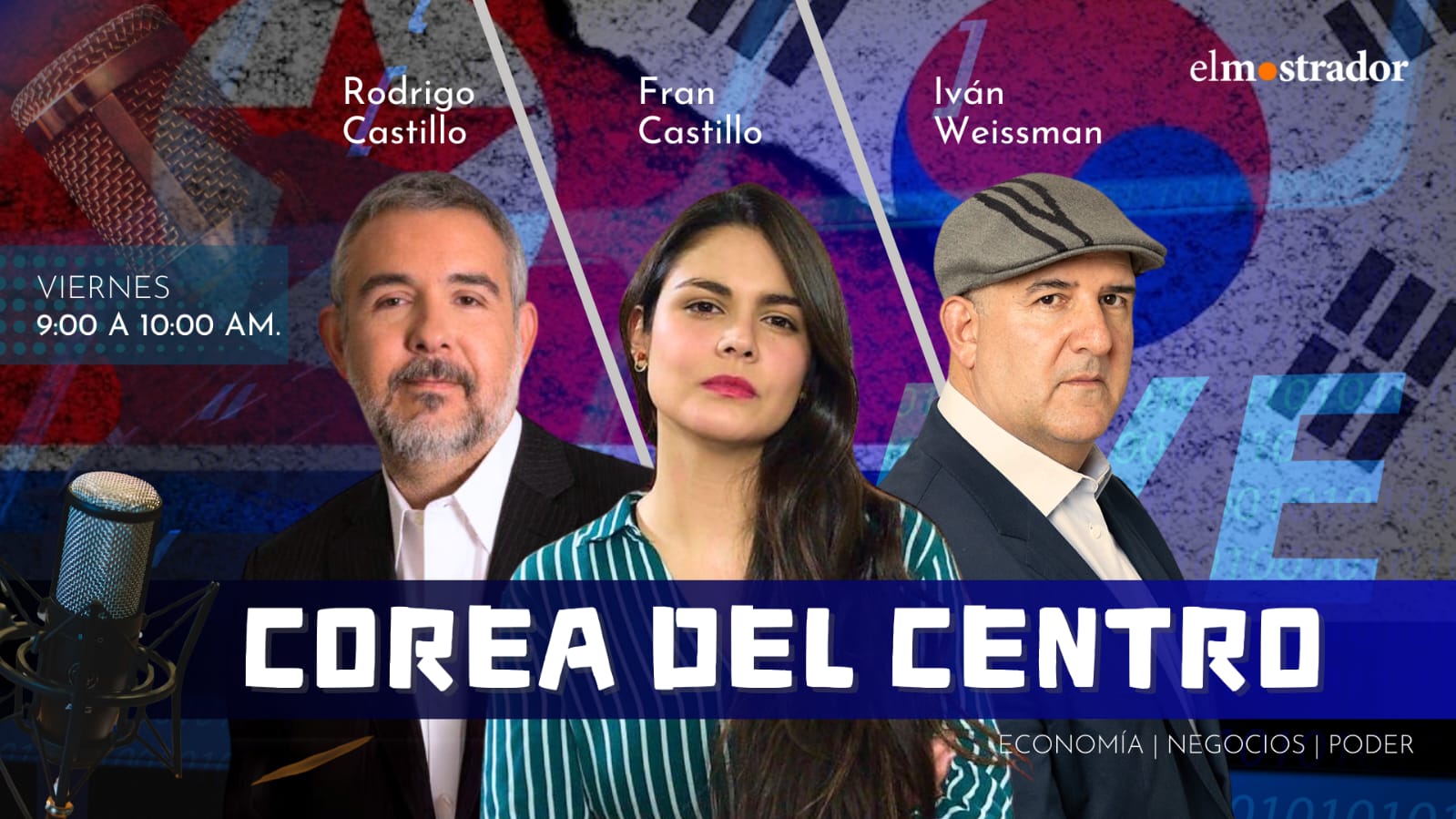 Corea del Centro: Iván Weissman y Rodrigo Castillo sobre caso Muñeca ...