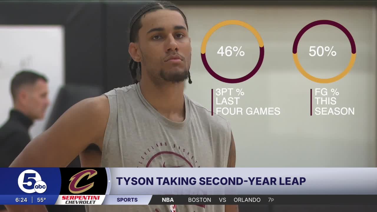 Jaylon Tyson eyeing larger role with Cavs, starting Year 2 strong