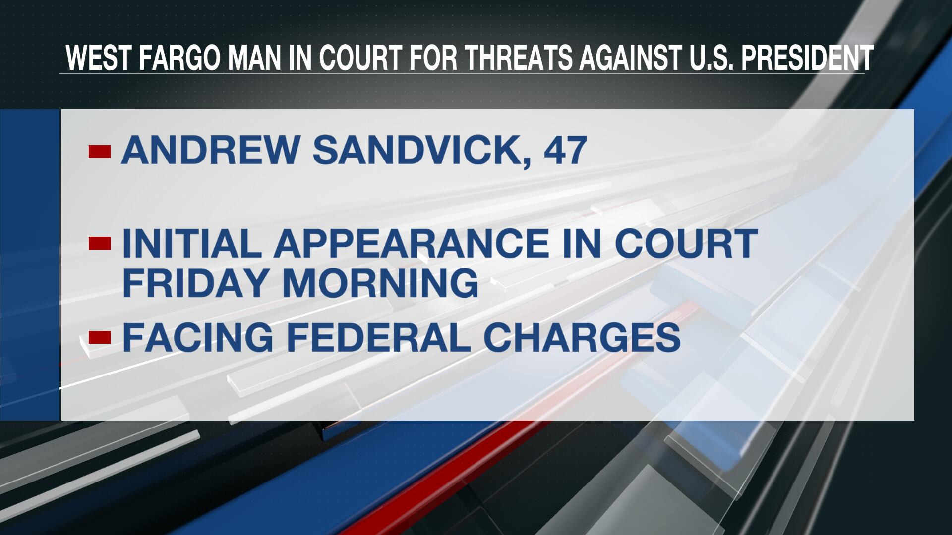 West Fargo man charged with threats to kill U.S. president, FBI director