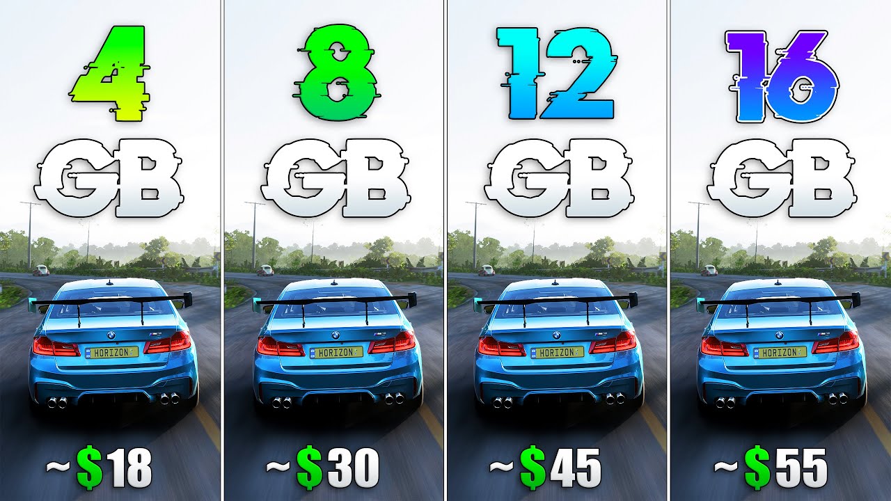 4GB RAM vs 8GB RAM vs 12GB RAM vs 16GB RAM for gaming?