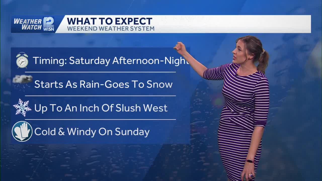SE Wisconsin: Weekend rain and snow forecast