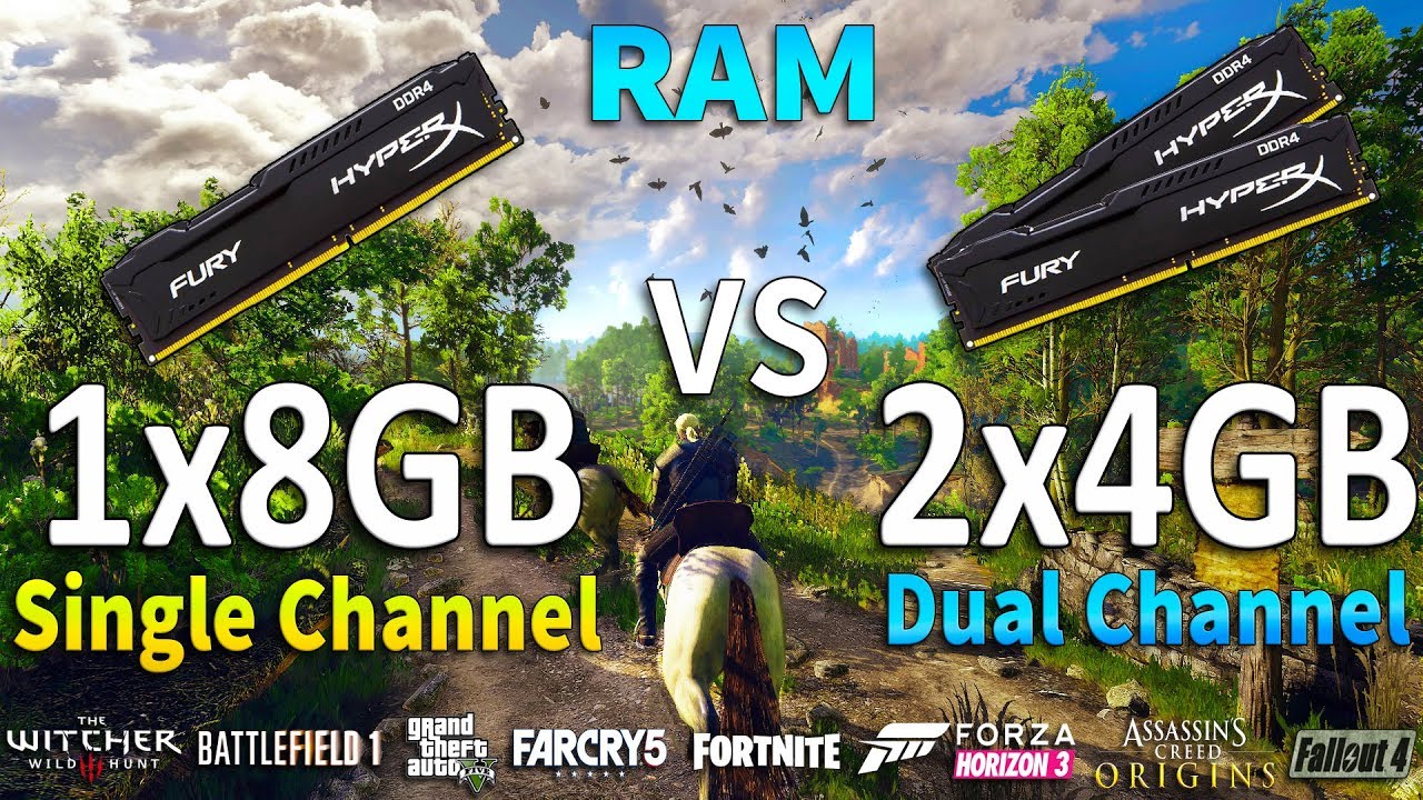 2x4GB vs 1x8GB RAM test in 8 games