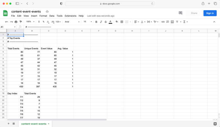 The Best Spreadsheet Software: Features, Uses, and Programs