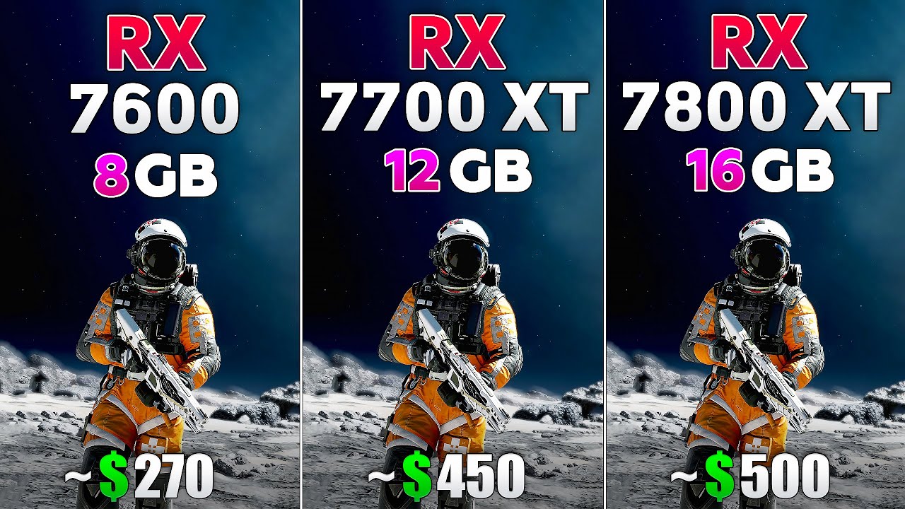 RX 7600 vs RX 7700 XT vs RX 7800 XT - Test in 8 games