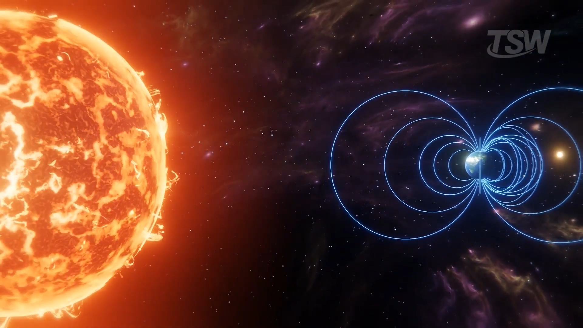 Earth’s Magnetosphere Explained: A Living, Spinning Shield