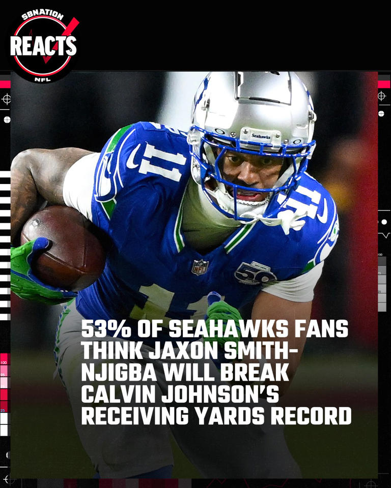 SBNation Reacts Results: Seahawks fans exude near unanimous confidence in the team